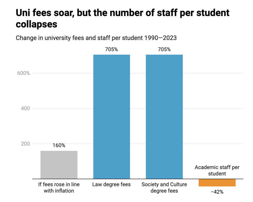Australia Institute Live: Day 33 of the 2025 election campaign. As it ...